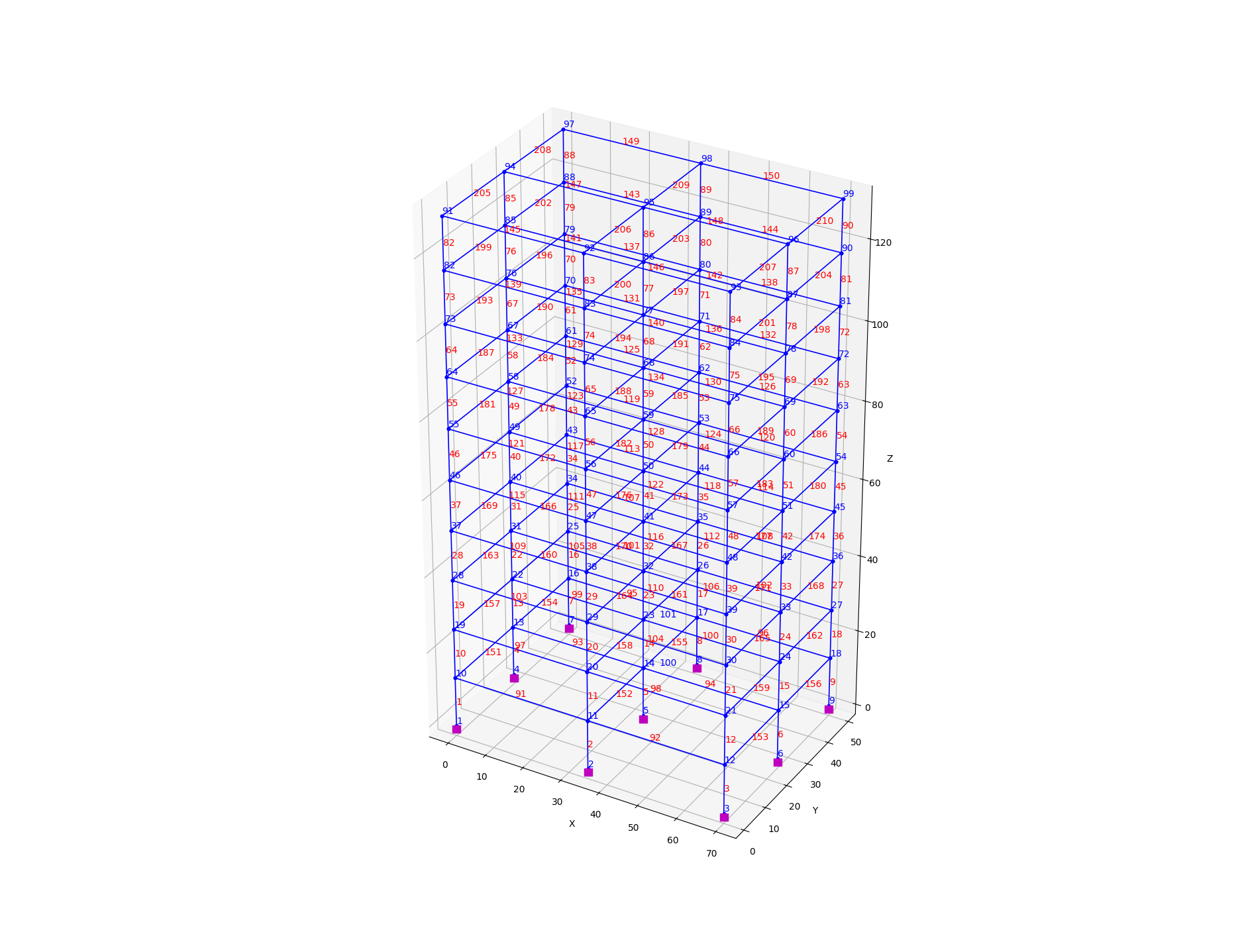 Gallery — opsvis 1.3.6 documentation